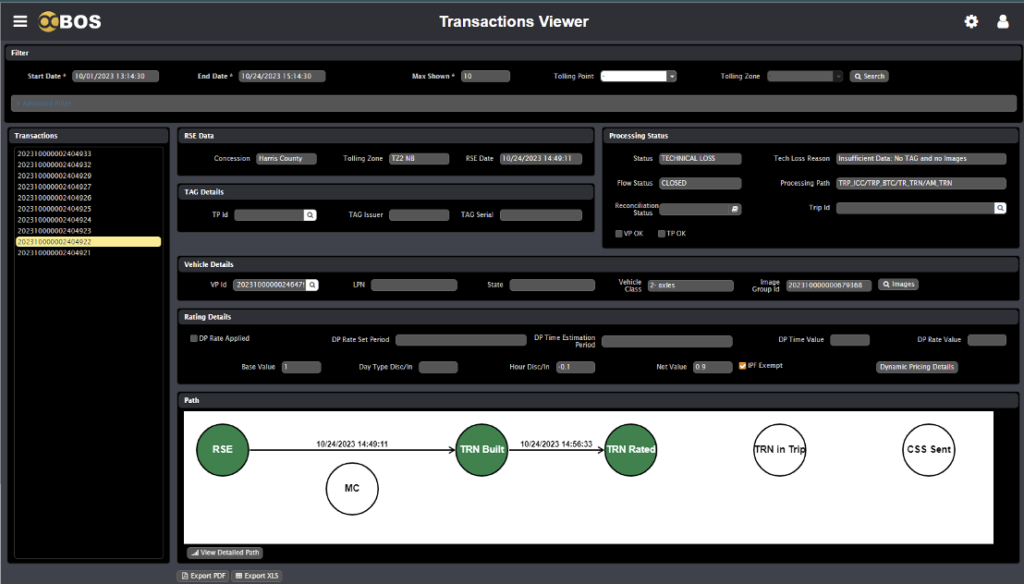 SIDERA TOLLING | SICE