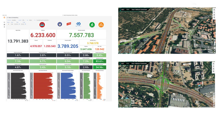 SIDERA Analytics | SICE